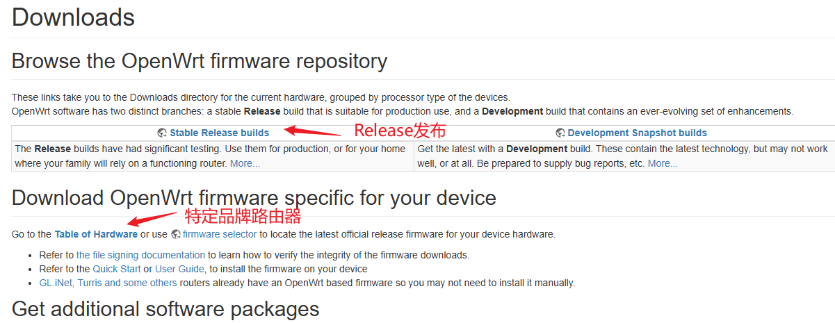 速通OpenWrt-24.10软路由实操篇 · udcode