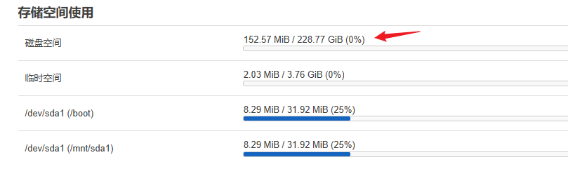 速通OpenWrt-24.10软路由实操篇 · udcode